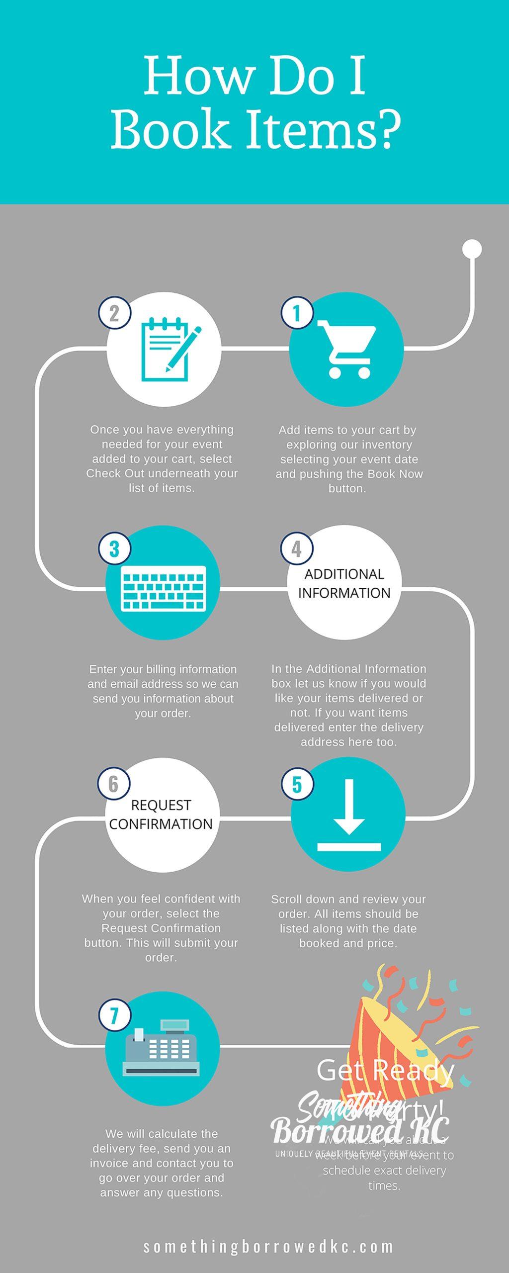 How To Book | Something Borrowed KC